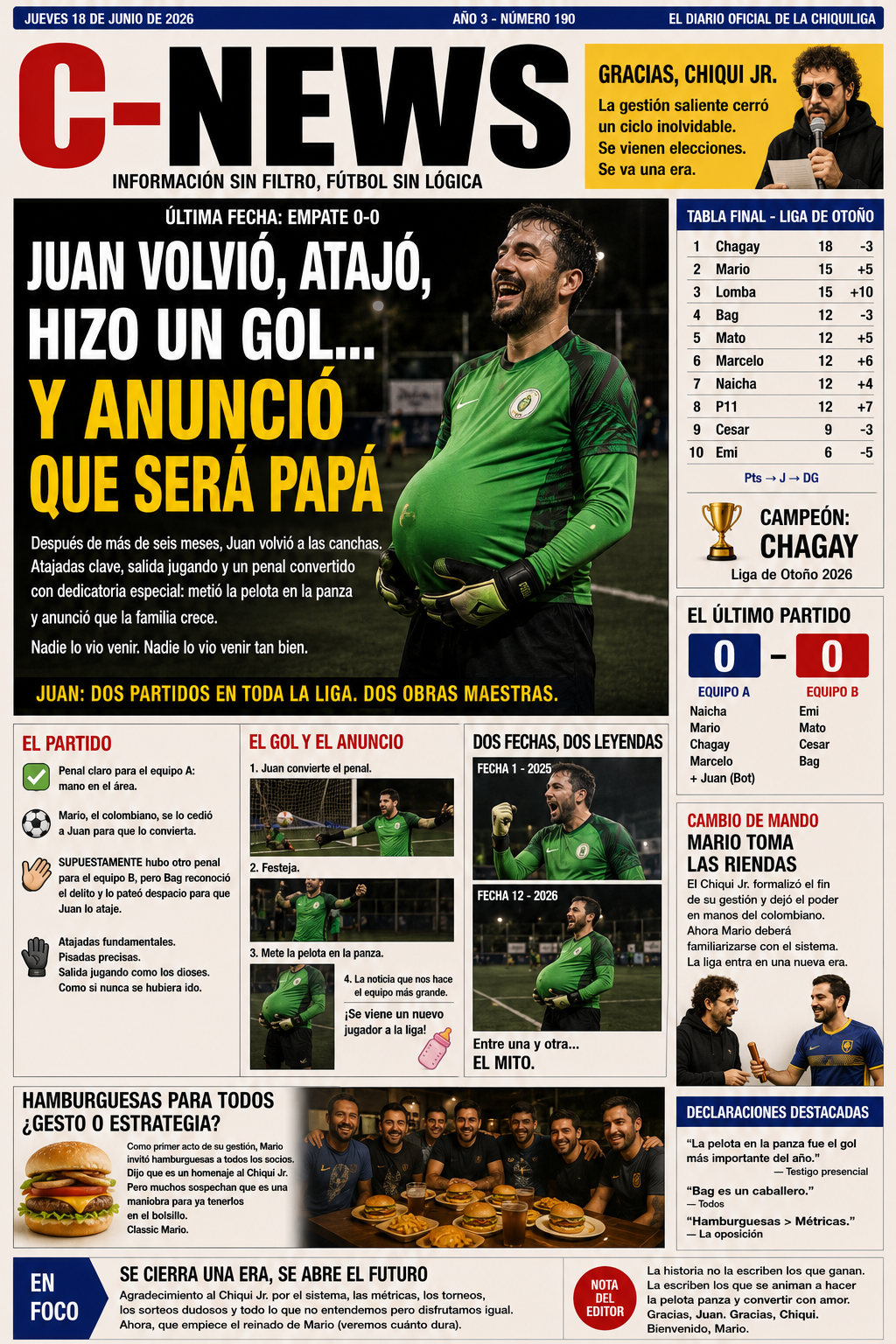 Tabla de Posiciones · Liga de Fulbo